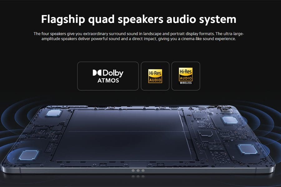 Top Five Features Of Xiaomi Pad 5 top-five-features-of-xiaomi-pad-5