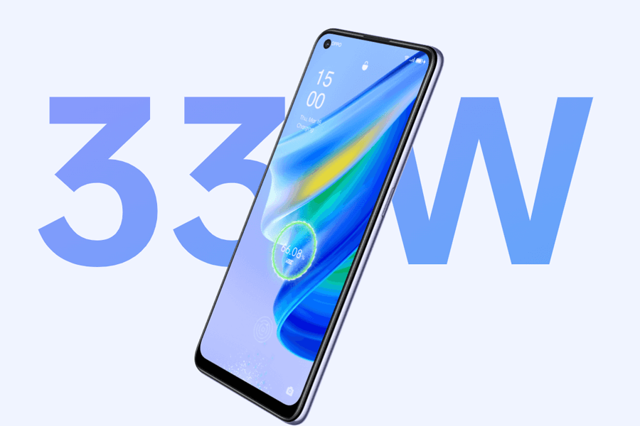 Oppo A95 Price In Nepal With Specifications, Features, Availability