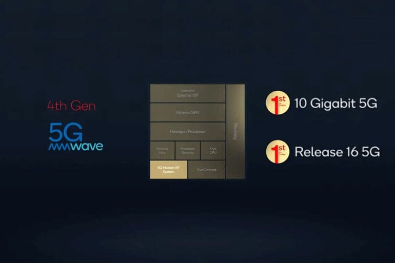 Snapdragon 8 Gen 1 Announced: Qualcomm's Latest Mobile Platform