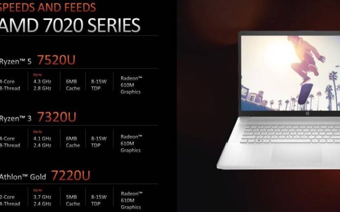 AMD 7020 Series Laptop Price In Nepal, Specifications & Availability